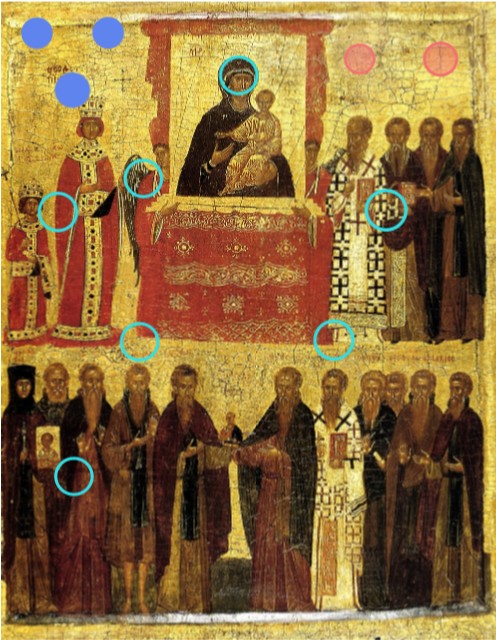 Object Annotation 6 | Genially