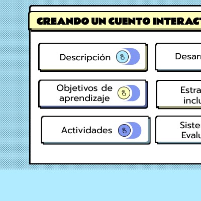 Creando un cuento interactivo con IA | Genially