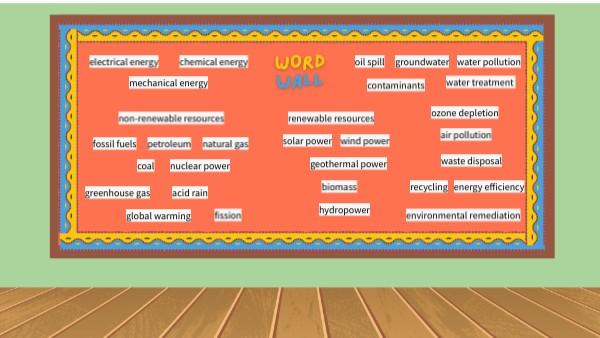 mod 8 word wall | Genially