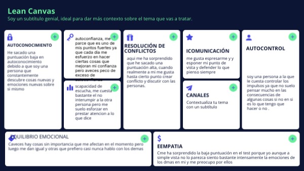 Lean Canvas | Genially