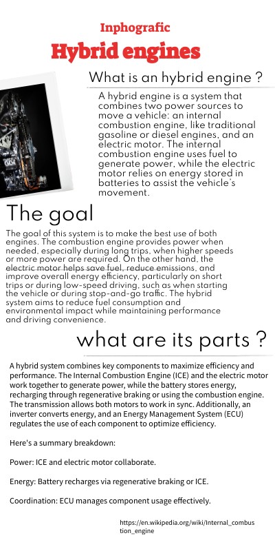Hybrid engines | Genially