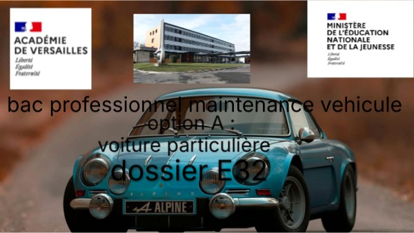 dossier E32 | Genially