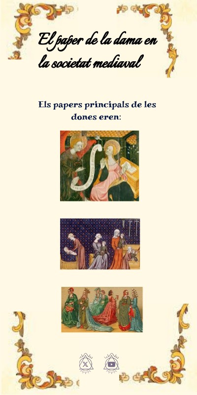 El paper de la dama en la societat mediaval | Genially