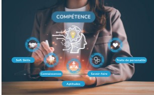 COMPÉTENCE | Genially