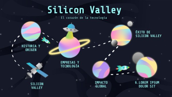 Silicon Valley | Genially