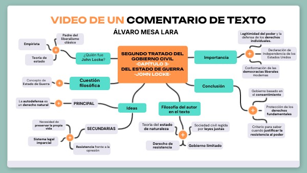 Presentación: Video de un comentario de texto | Genially
