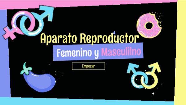 Aparato Reproductor | Genially