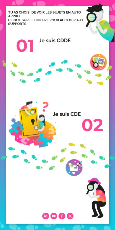 VERSION SI2 | Genially