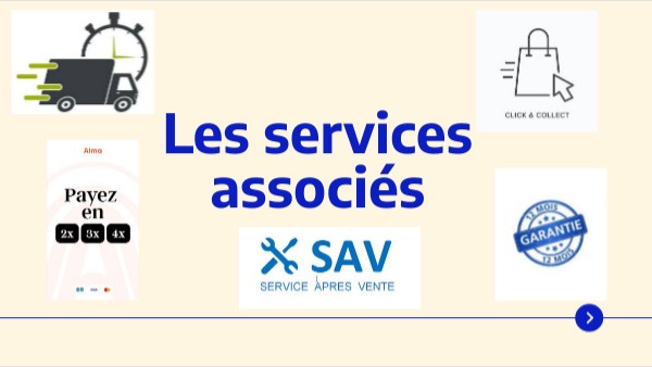 Les services associés | Genially