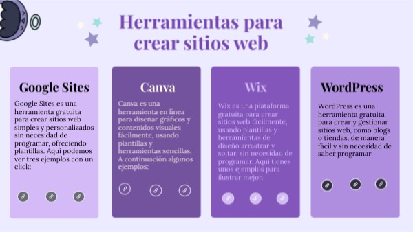 Herramientas para crear sitios web | Genially