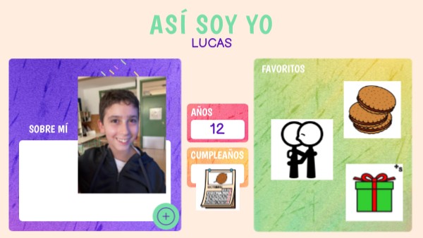 ASÍ SOY YO | Genially