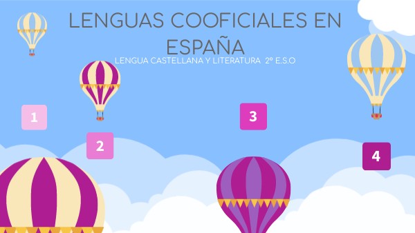 Penélope_Sánchez_M2_Act_1 | Genially