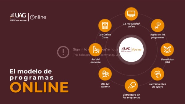 El modelo de programas online | Genially