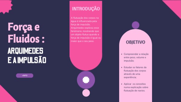 Força e Fluidos : | Genially