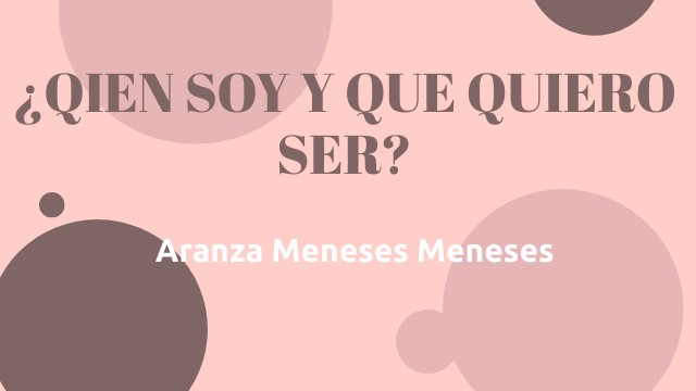 ¿Quien soy y que quiero ser? | Genially