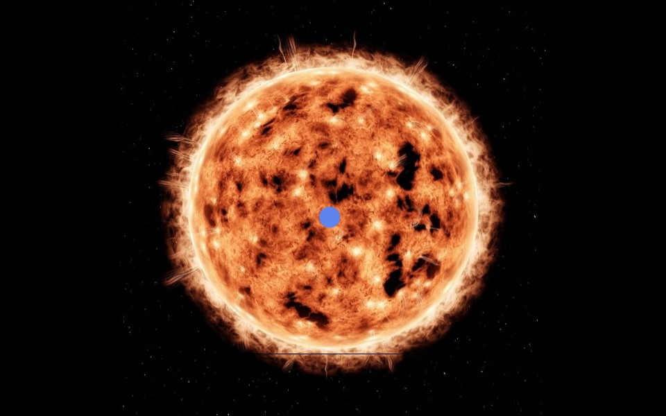 planet work in progress | Genially