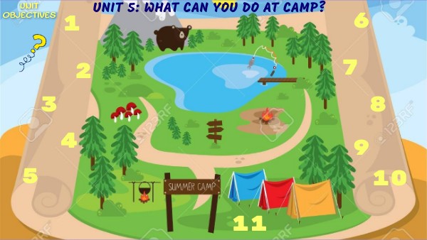 2EP-Challenges unit 5 | Genially