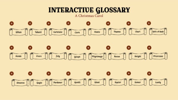 Unit 3. Interactive Glossary | Genially