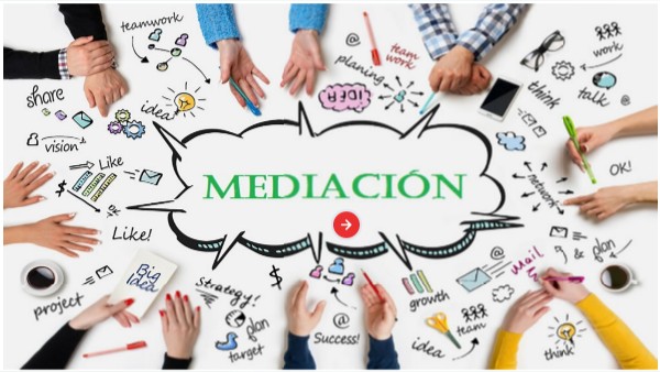 MEDIACIÓN | Genially