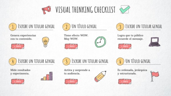 Visual Thinking Checklist | Genially