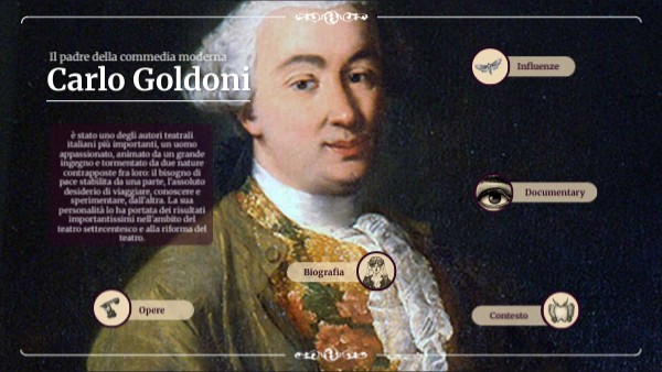 Carlo Goldoni | Genially
