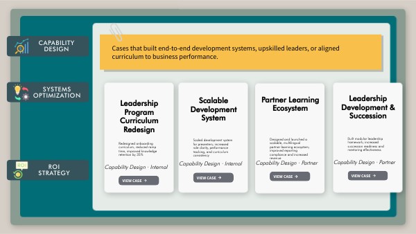 Leadership Program Curriculum Redesign | Genially