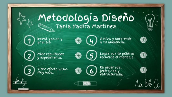 Metodologia Diseño | Genially