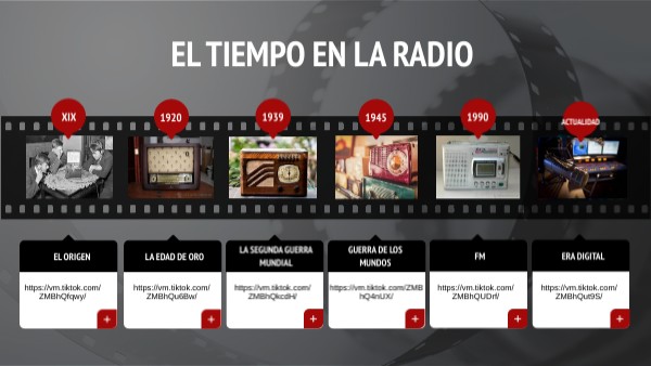 LÍNEA DE TIEMPO RADIO | Genially