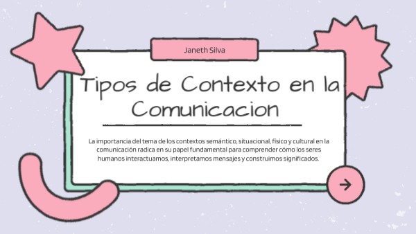 Tipos de Contexto en la Comunicacion | Genially