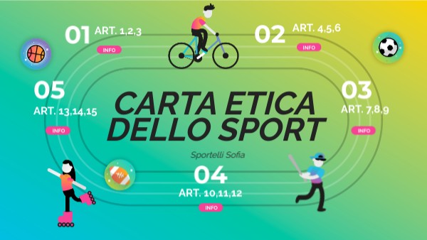 carta etica dello sport | Genially