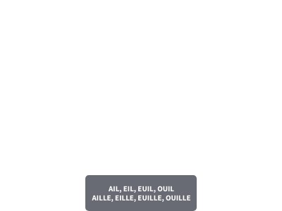 ail, eil, euil, ouil | Genially