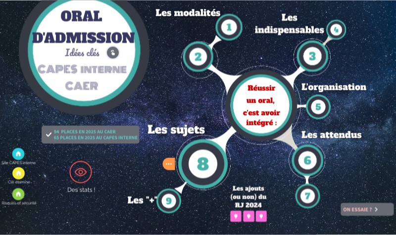 Prépa Oraux CAPES CAER SVT 2025 | Genially