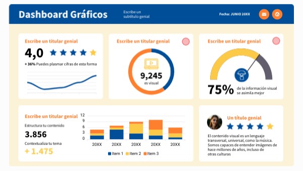 Dashboard 4 | Genially