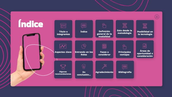 Elementos esenciales de un EVA. | Genially