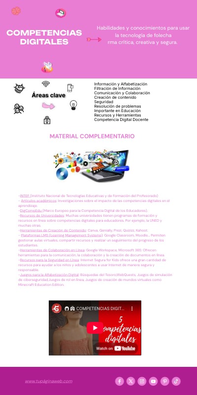 COMPETENCIAS DIGITALES | Genially