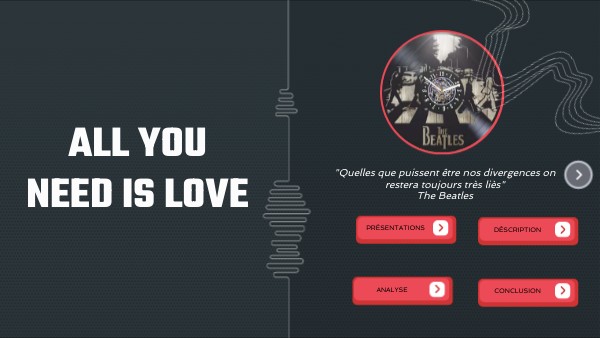 All you need is love | Genially