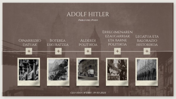 Adolf Hiter | 4ºDBH | Genially