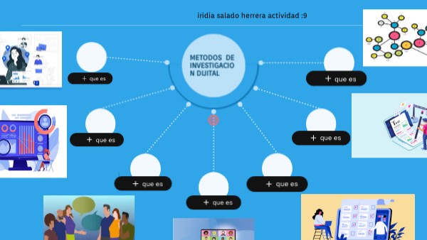 actividad 9 | Genially