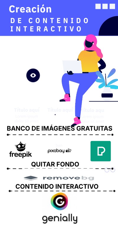 Practica 7 | Genially