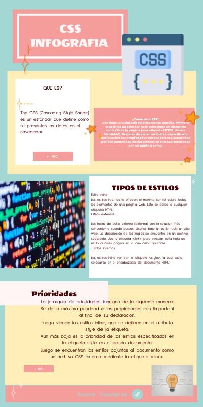 CSS infografia sophia | Genially
