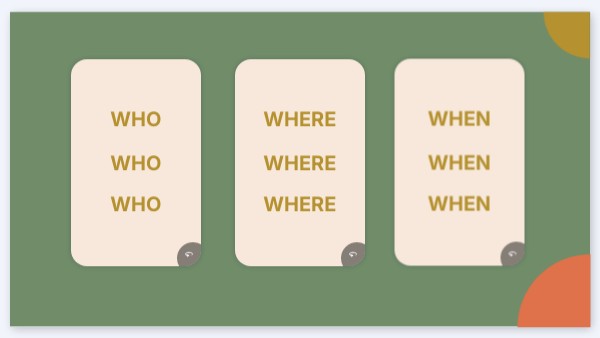 Who Where When Writing 150 | Genially