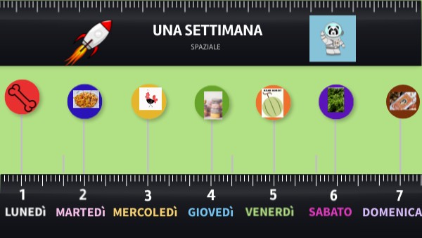 LA LINEA DEI GIORNI DELLA SETTIMANA | Genially