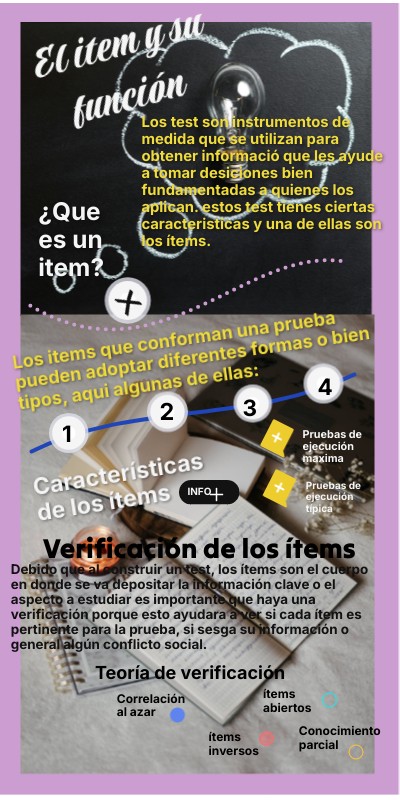 El item y su función | Genially