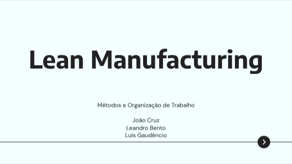 Lean Manufacturing | Genially
