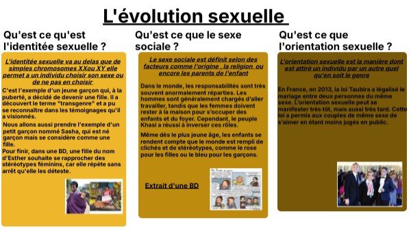 L'évolution sexuelle | Genially