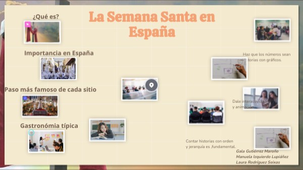 La Semana Santa en España | Genially