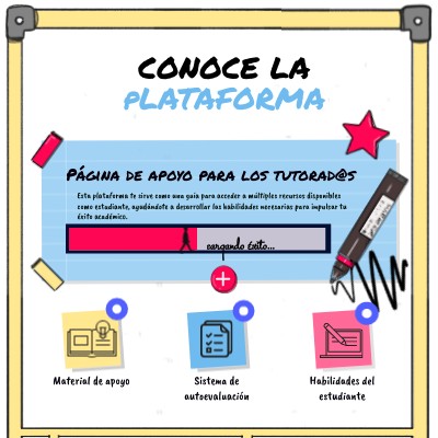 CONOCE LA PLATAFORMA | Genially