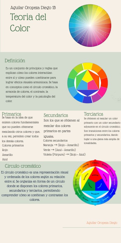 Teoria del Color | Genially