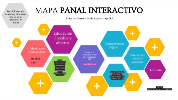 MAPA PANAL INTERACTIVO | Genially