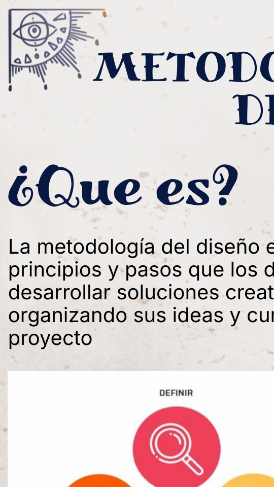 METODOLOGÍA DEL DISEÑO | Genially